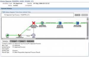Tracing Workflow | STR Software