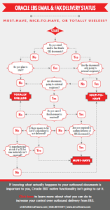 Functional_Users_Flowchart_Thumbnail_Full | STR Software