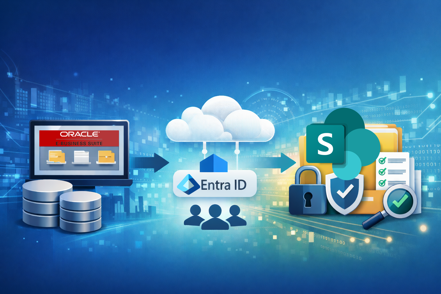 Oracle_EBS-SharePoint | STR Software